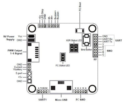 FrSky F3EVO XSRF3E Flight controller with built in XSR receiver – Excel RC
