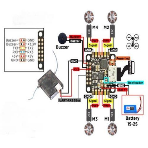 PIKO BLX Advanced brushless mini quadcopter F3 Flight Controller – Excel RC